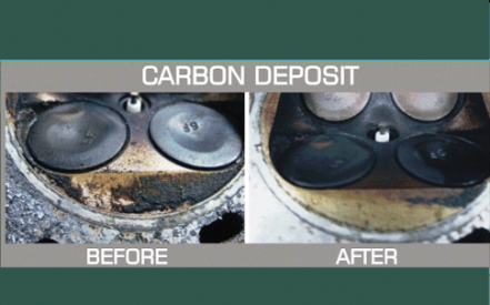 Hydrogen decarb for efficiency and lower emissions