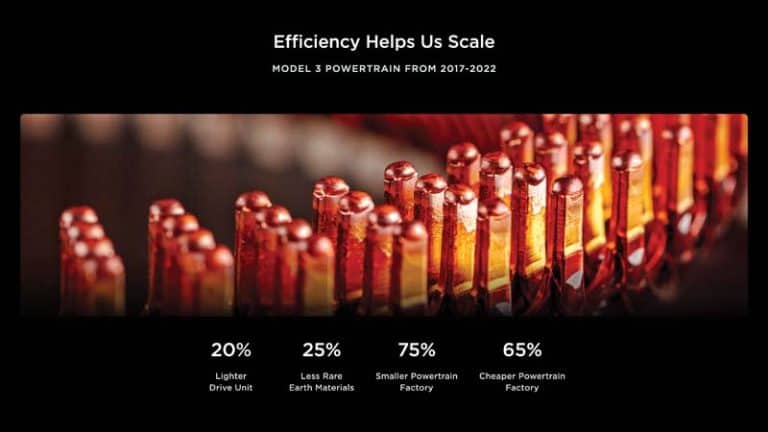 Unboxing New Age CV Manufacturing